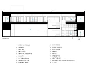 Architecture: How would you turn a poem into a building? | Virginia Duran