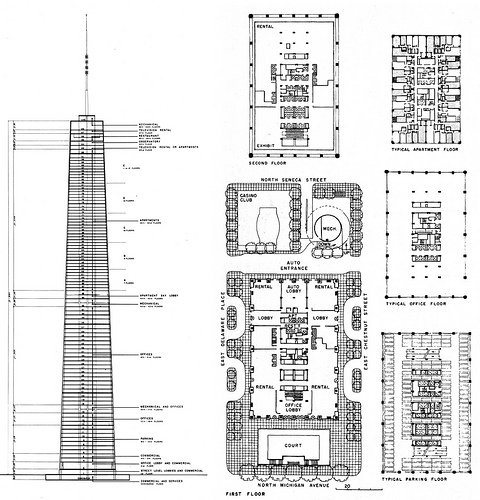 23 Buildings You Shouldn’t Miss in Chicago If You Love Architecture ...