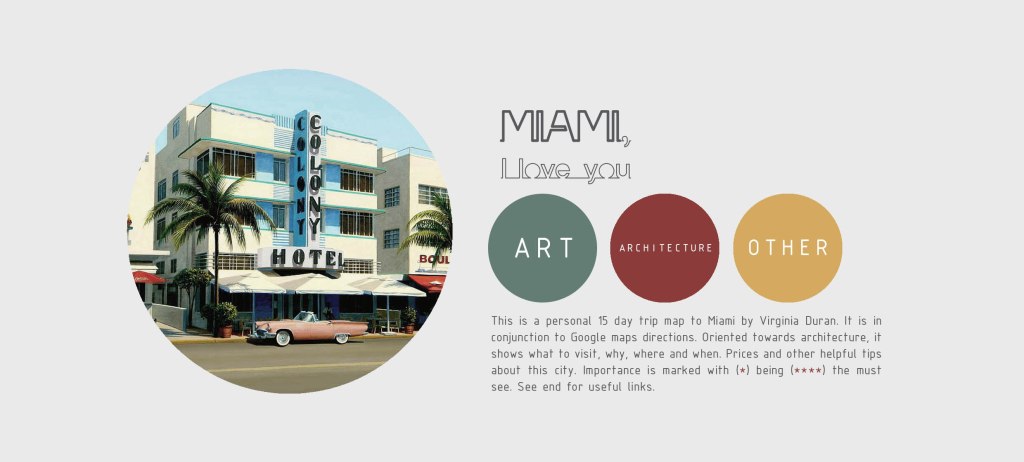 The Free Architecture Guide of Miami (PDF) | Virginia Duran