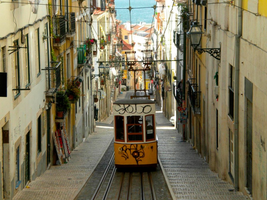 10 Sites To Take The Best Skyline Pictures in Lisbon | Virginia Duran
